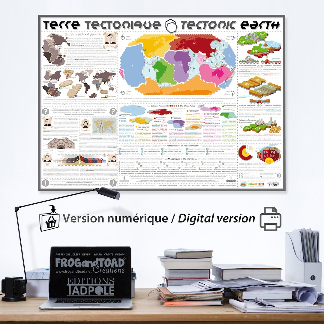 A1 Printable TECTONIC EARTH Poster Bilingual SCIENCE Learn French ...