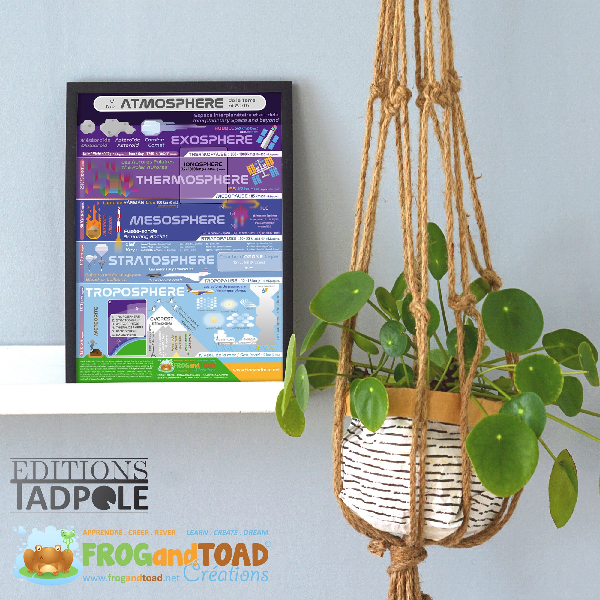 Printable ATMOSPHERE Poster Bilingual French English - Etsy