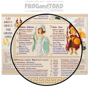 GREEK GODS MYTHOLOGY Poster Olympian Pantheon Bilingual French English ...
