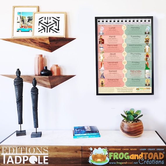 Printable Days of the Week Etymology Bilingual HOMESCHOOL | Etsy