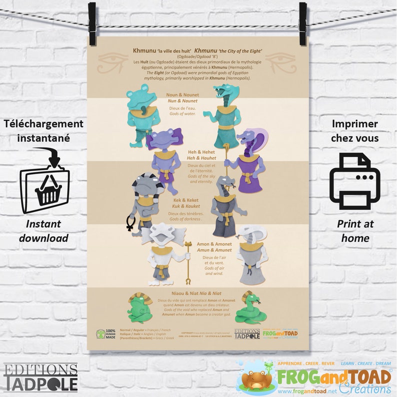 Printable EGYPTIAN MYTHOLOGY Ogdoad Khmunu Poster Bilingual French ...