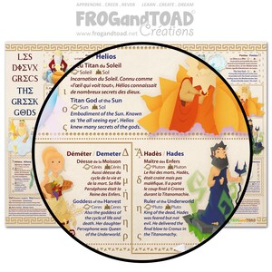 GREEK GODS MYTHOLOGY Poster Olympian Pantheon Bilingual French English ...