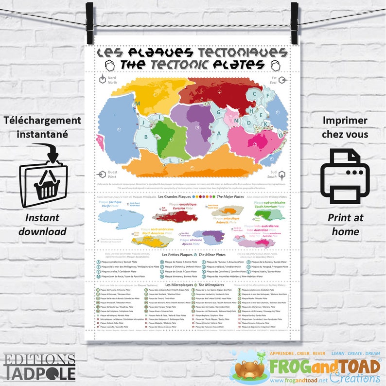 Printable the TECTONIC PLATES Map Poster Bilingual French - Etsy