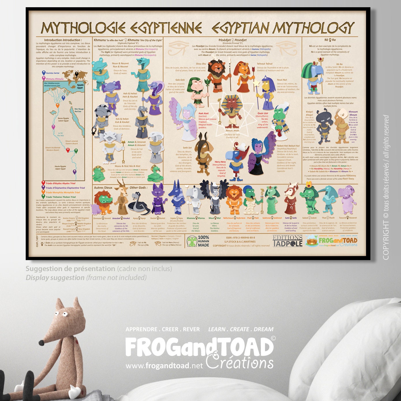 A1 Printable - EGYPTIAN MYTHOLOGY Poster Bilingual French English Gods ...