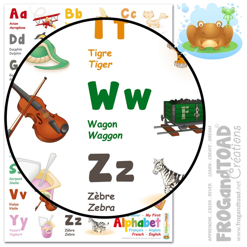 A to Z Bilingual ALPHABET POSTER French English HOMESCHOOL - Etsy Canada