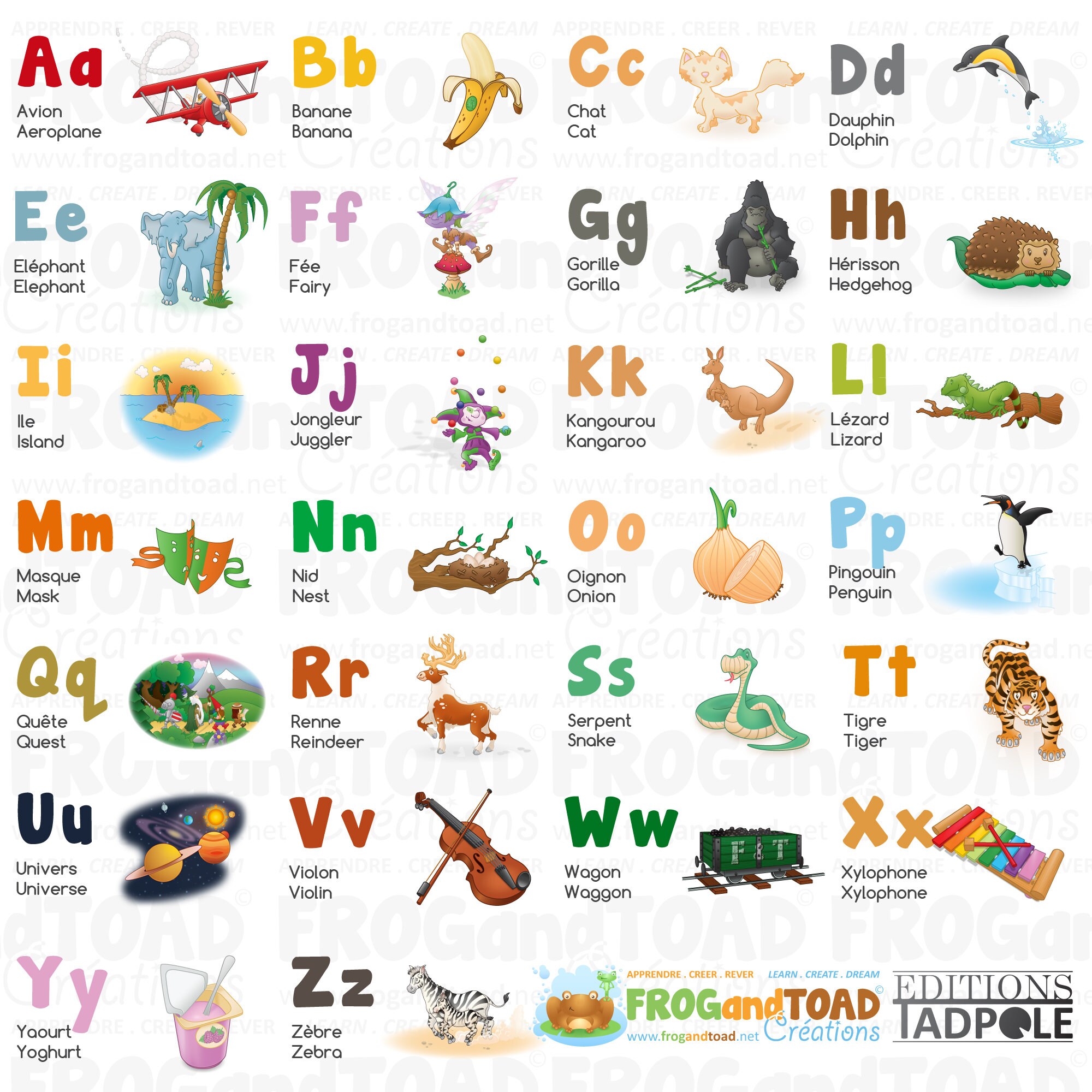 ALPHABET COLOURING Book Printable Bilingual A Z ABC French English ...