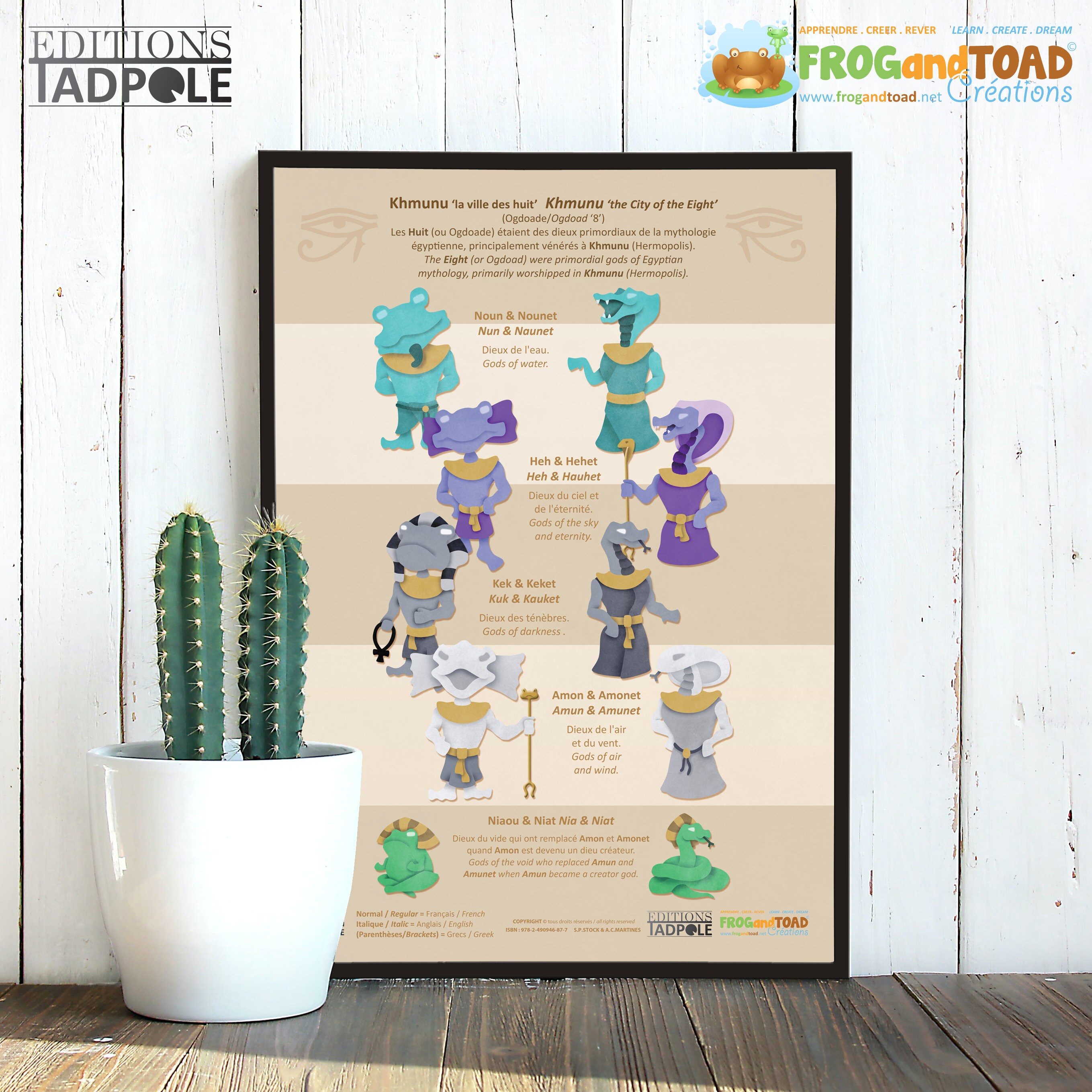 Printable EGYPTIAN MYTHOLOGY Ogdoad Khmunu Poster Bilingual French ...