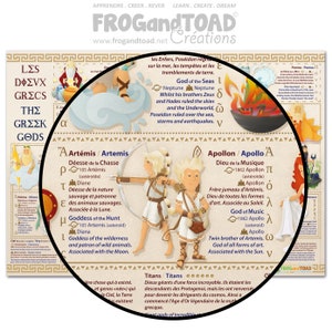 GREEK GODS MYTHOLOGY Poster Olympian Pantheon Bilingual French English ...