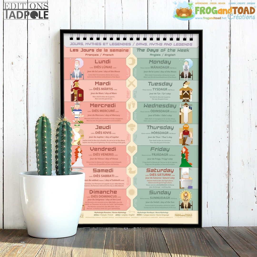 Printable Days of the Week Etymology Bilingual HOMESCHOOL School ...