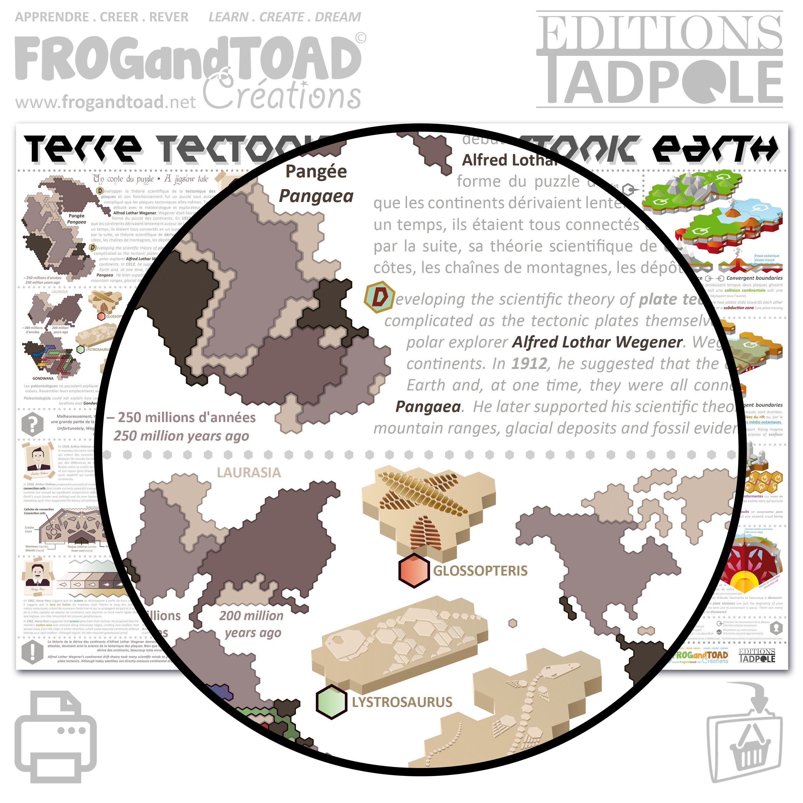 A1 Printable TECTONIC EARTH Poster Bilingual SCIENCE Learn French ...