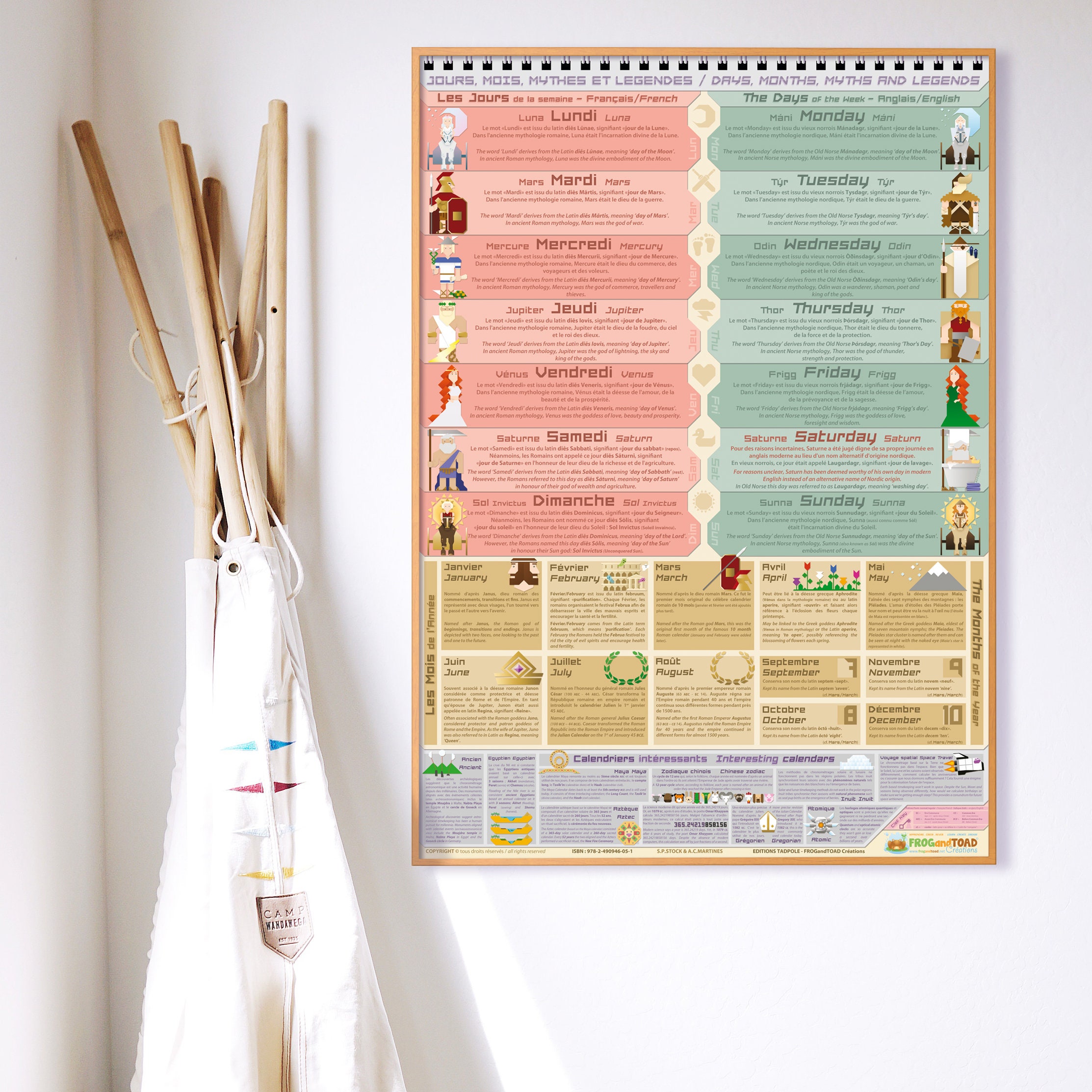 MYTHOLOGY Poster Bundle Collection Bilingual French English | Etsy