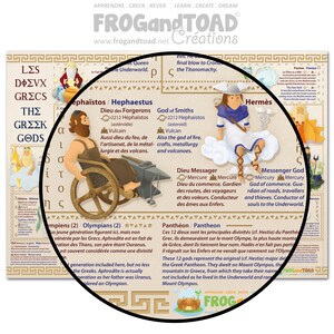 GREEK GODS MYTHOLOGY Poster Olympian Pantheon Bilingual French English ...