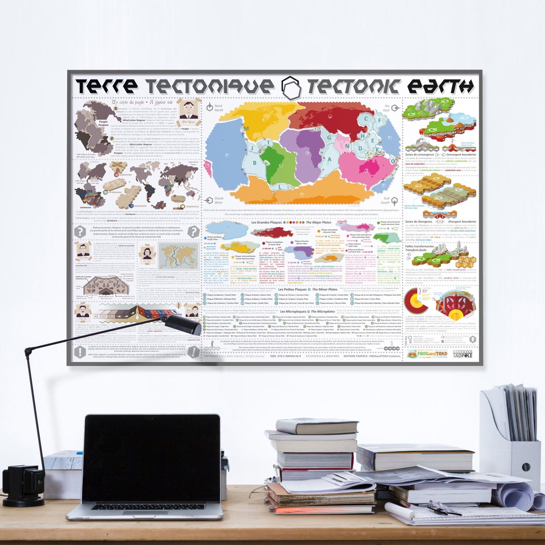 TECTONIC EARTH Poster Bilingual SCIENCE Art French English Homeschool ...