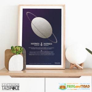 Printable PLANETS SOLAR SYSTEM Posters Astronomy Cosmology Mythology ...