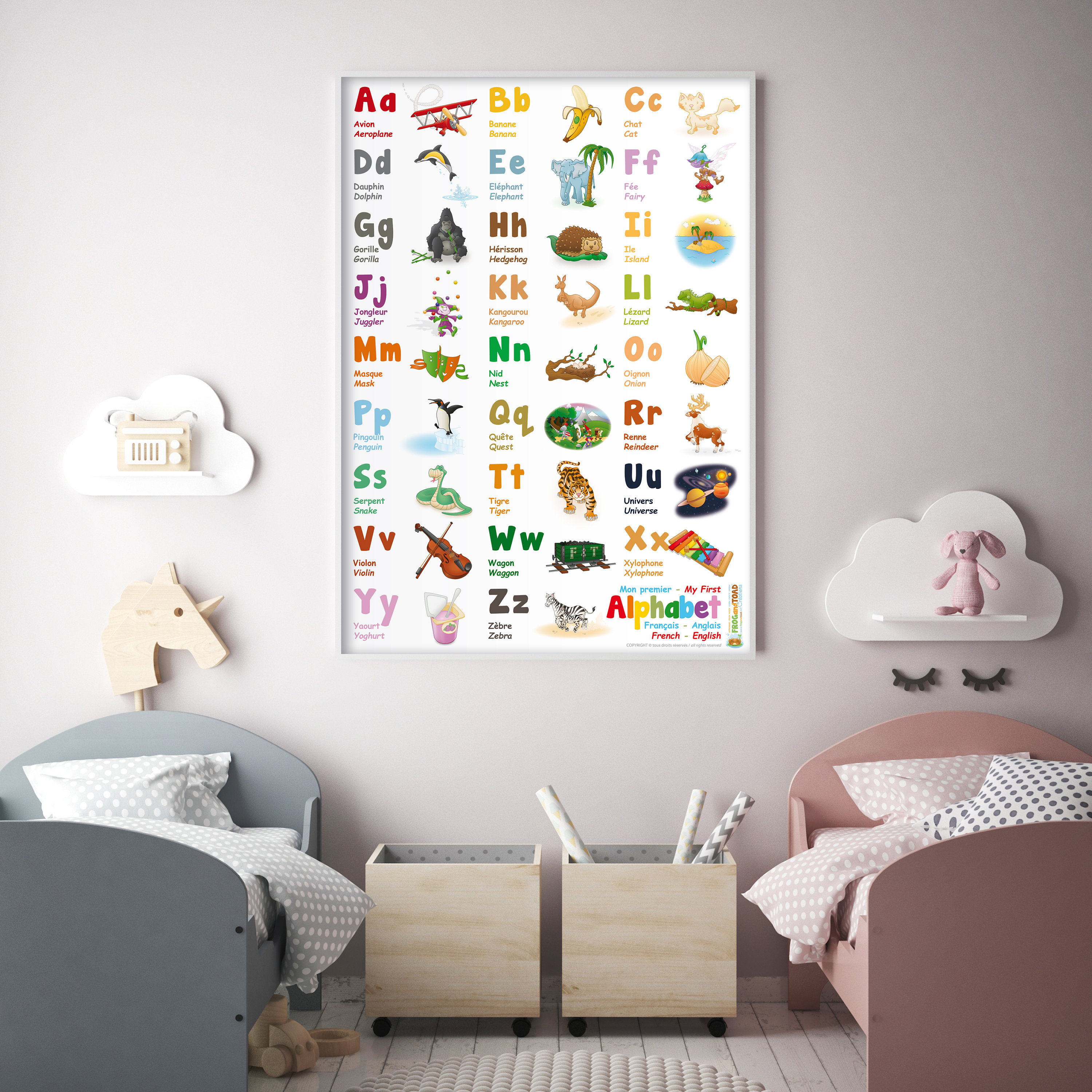 Abécédaire Affiche ALPHABET POSTER Bilingue Français Anglais - Etsy Canada