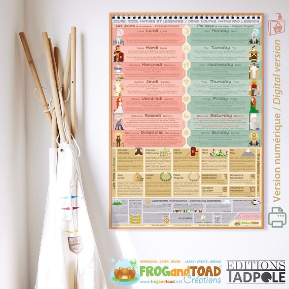 A1 Printable DAYS MONTHS ETYMOLOGY Roman Viking Gods - Etsy