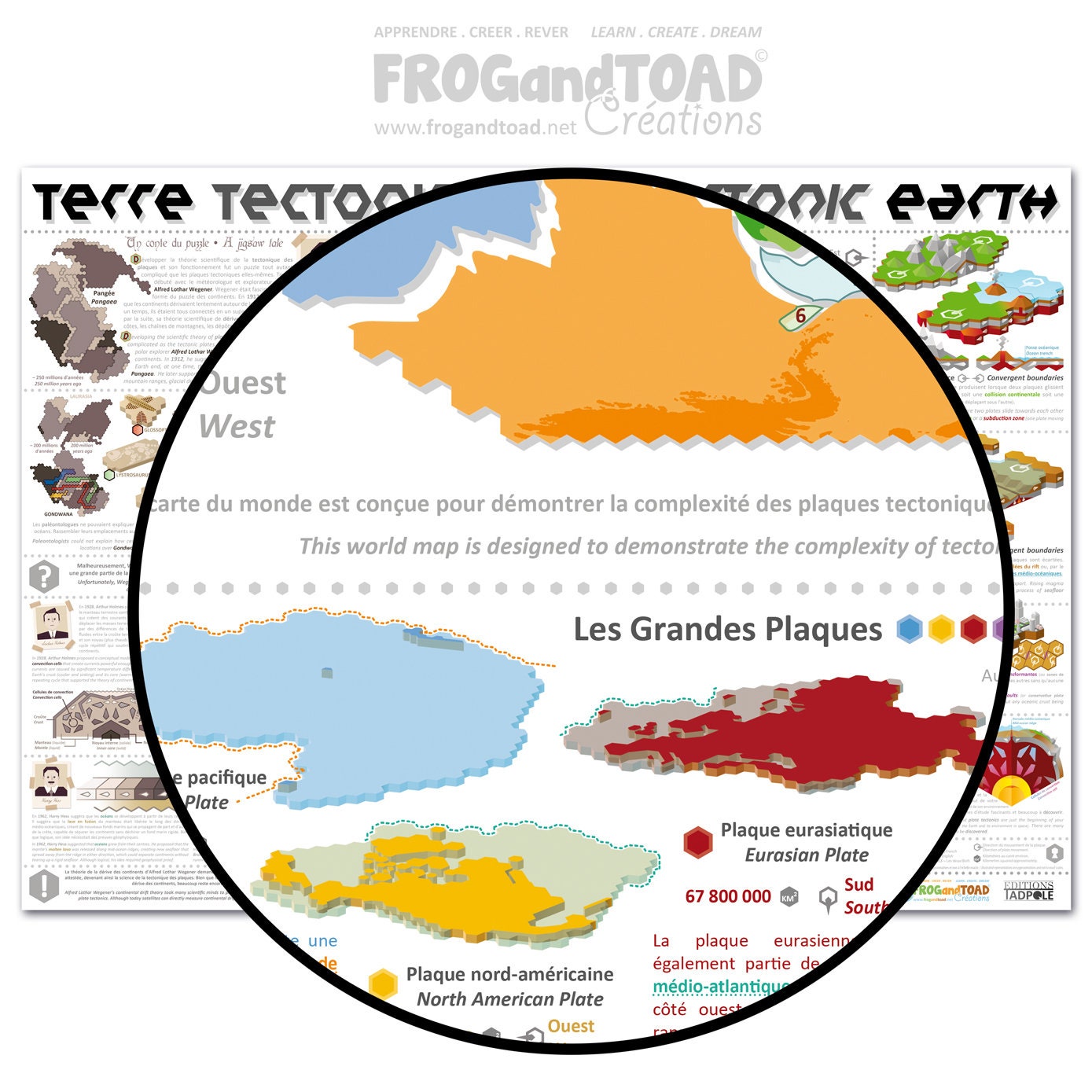 TECTONIC EARTH Poster Bilingual SCIENCE Art French English - Etsy