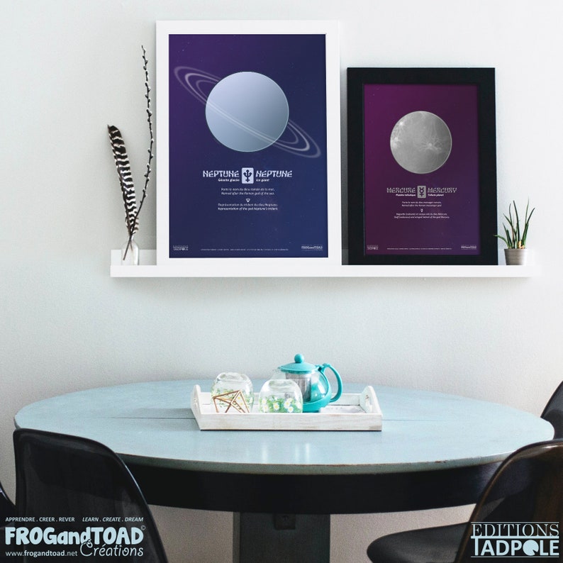 Printable PLANETS SOLAR SYSTEM Posters Astronomy Cosmology Mythology ...