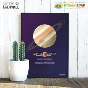 Printable PLANETS SOLAR SYSTEM Posters Astronomy Cosmology Mythology ...