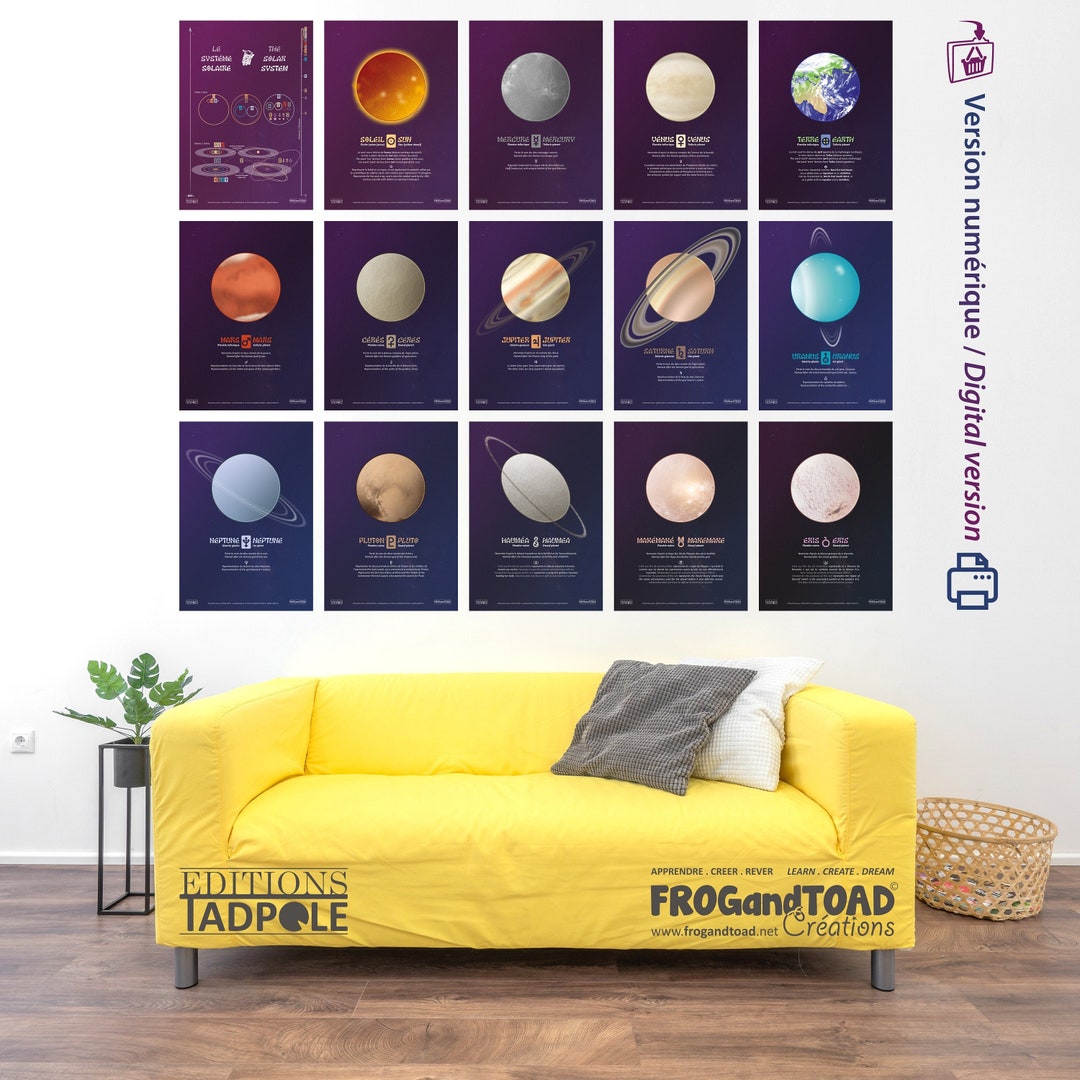 Printable PLANETS SOLAR SYSTEM Posters Astronomy Cosmology Mythology ...