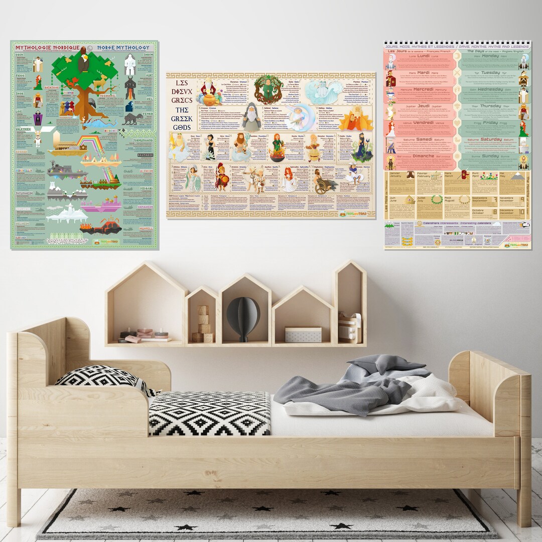 MYTHOLOGY Poster Bundle Collection Bilingual French English - Etsy