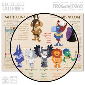A1 Printable - EGYPTIAN MYTHOLOGY Poster Bilingual French English Gods ...