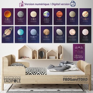 Printable PLANETS SOLAR SYSTEM Posters Astronomy Cosmology Mythology ...