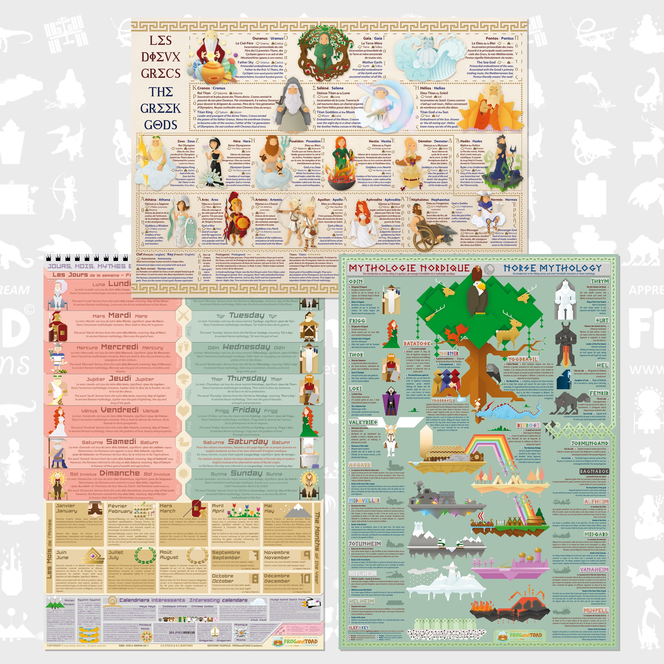 MYTHOLOGY Poster Bundle Collection Bilingual French English | Etsy