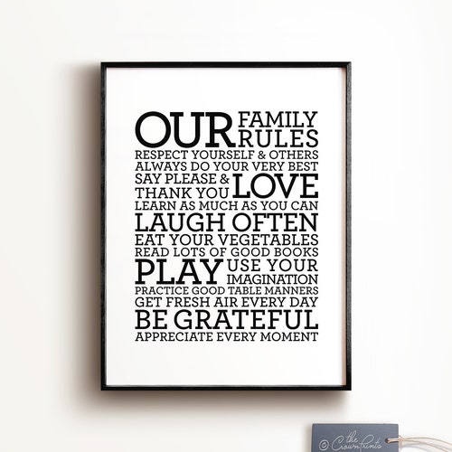 Personalized Family Rules in This House We Art Print Wall - Etsy