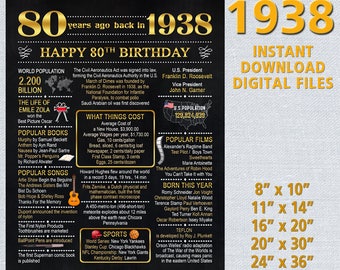 80 years ago | Etsy