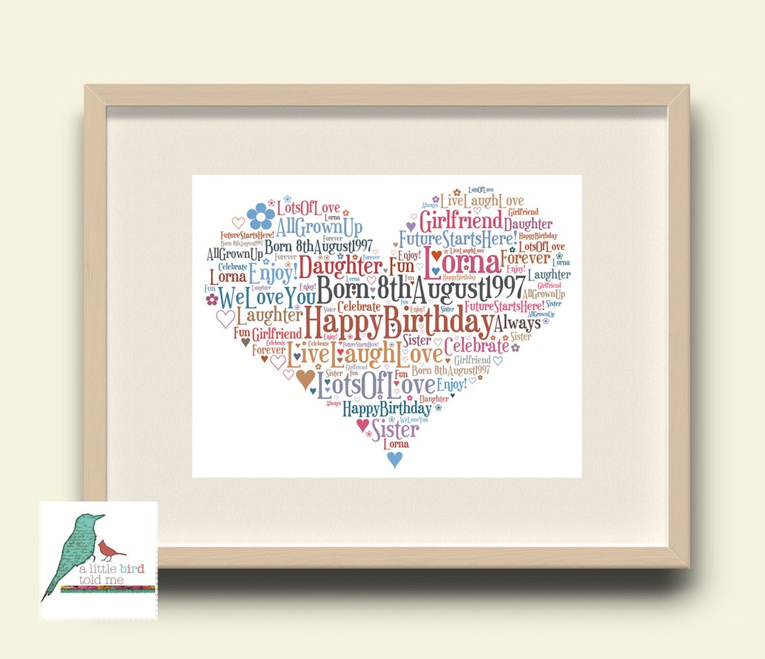 Heart Personalised Word Art Gift Keepsake Any Occasion - Etsy
