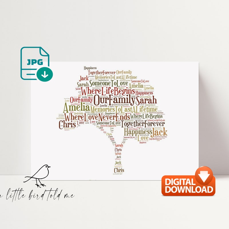 Tree Word Art - Etsy