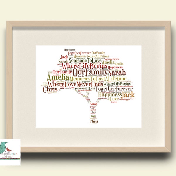 Family Word Art - Etsy