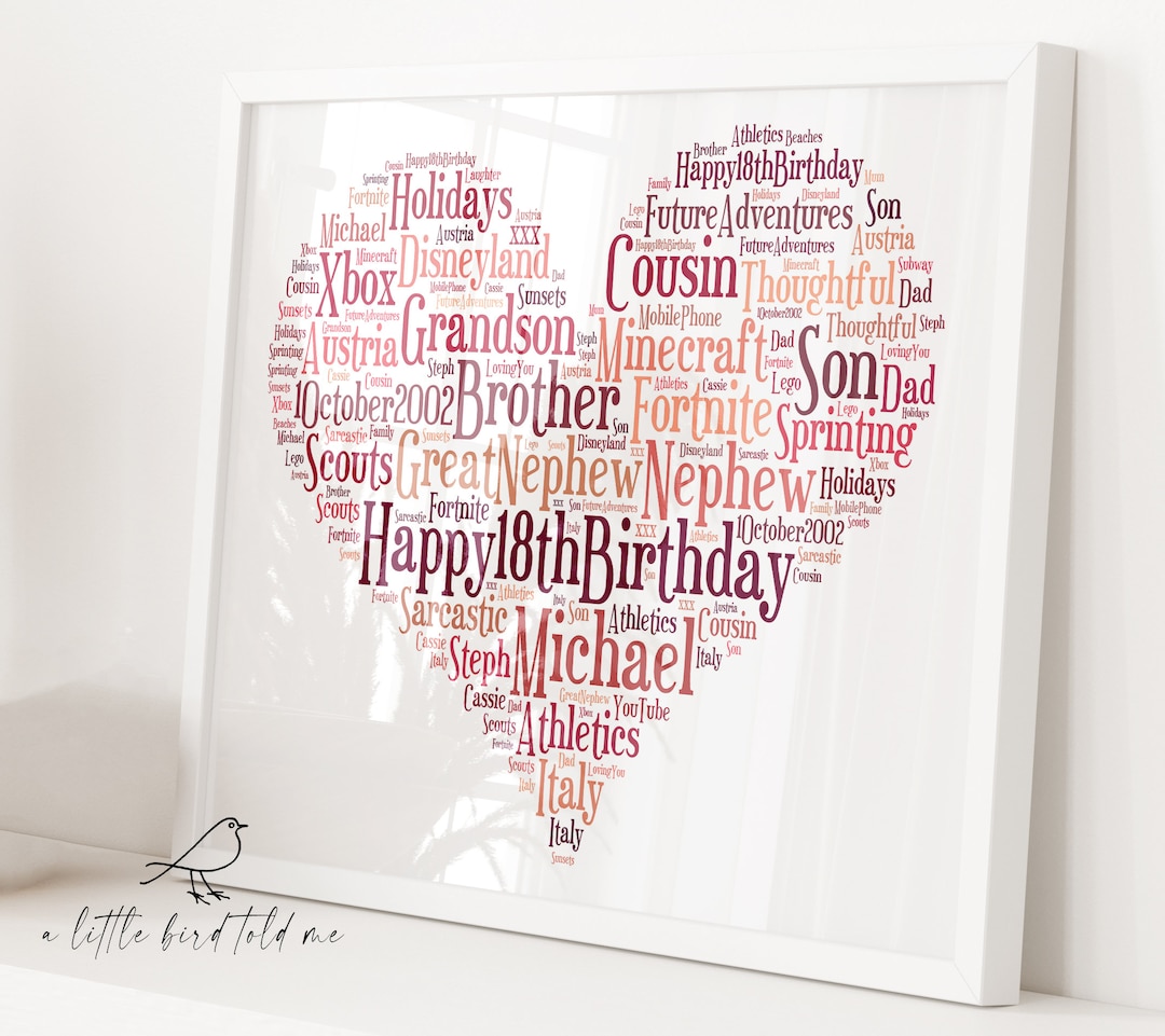Heart Personalised Word Art Gift Keepsake Print or Print and Frame ...