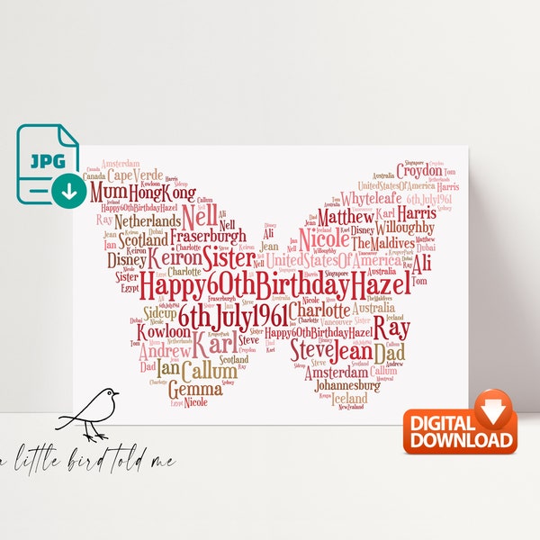 Butterfly Word Art - Etsy
