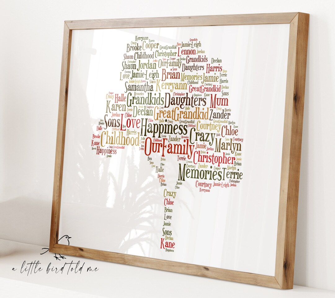 Personalised Family Tree Word Art | Keepsake Gift | Grandparents ...
