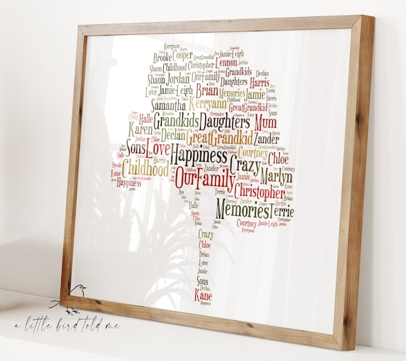 Words To Describe Family Background