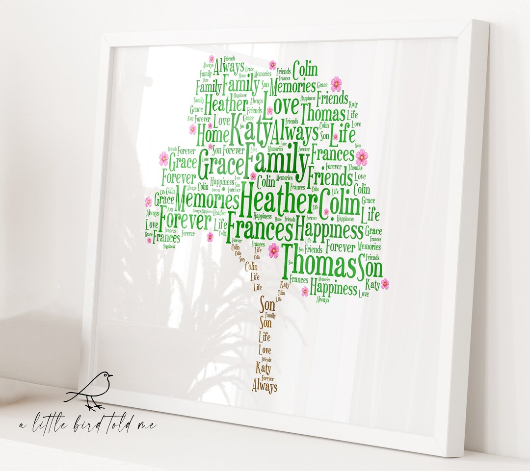 Personalised Word Art Family Tree Keepsake Gift Unique Print / Print ...