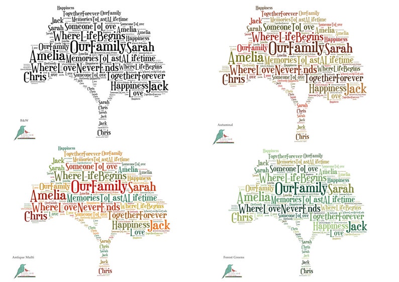 Personalised Word Art Family Tree Keepsake Gift Unique DIGITAL - Etsy