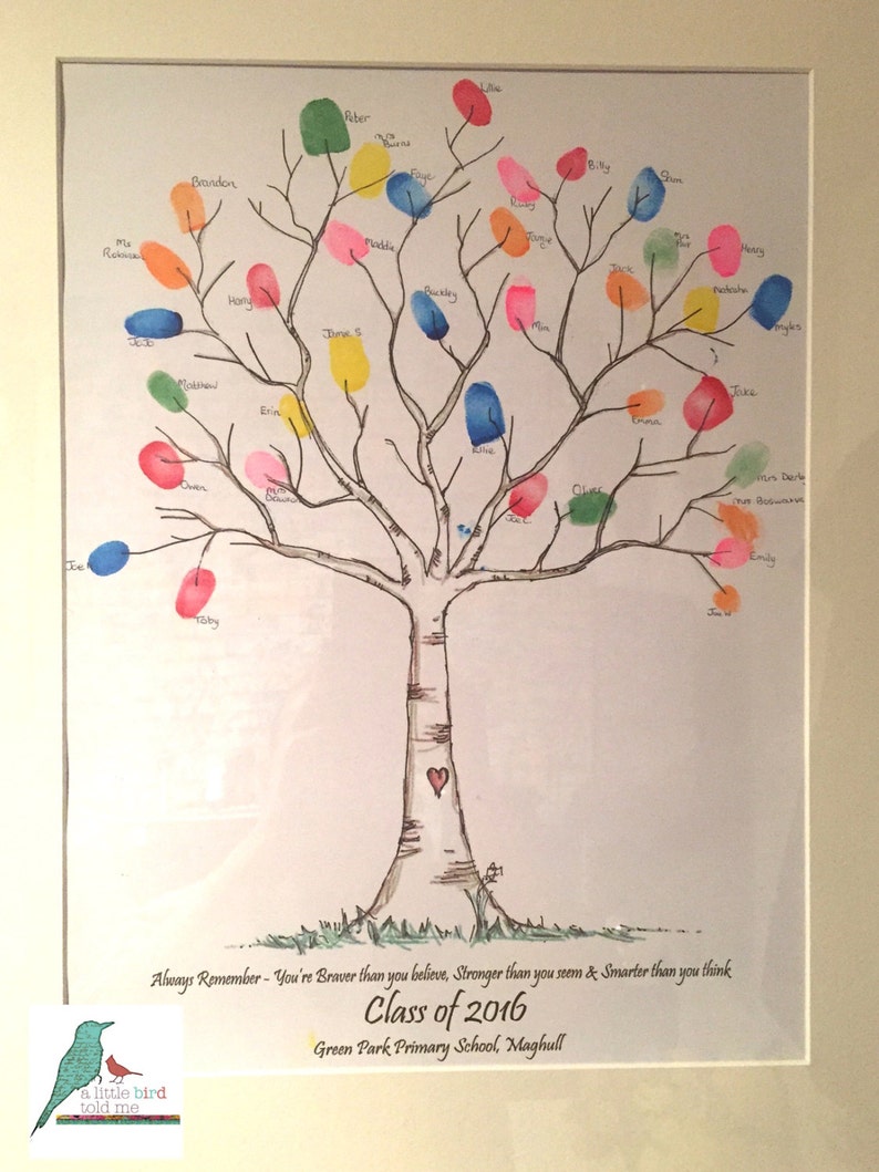 Personalised Fingerprint Tree. Unique wedding guestbook | Etsy