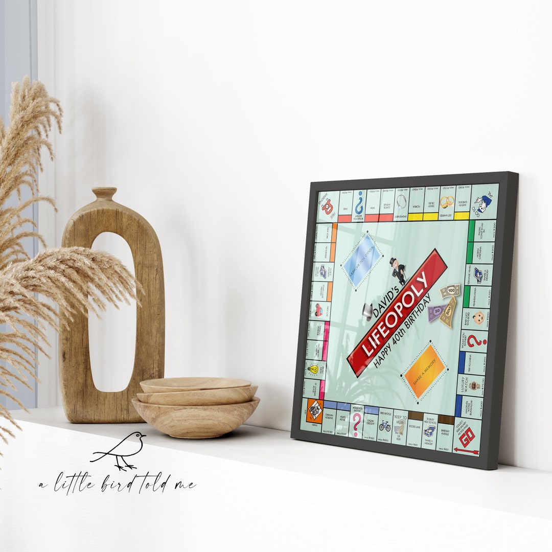 Monopoly Inspired Board Game Print Personalised Gift All Your Own ...