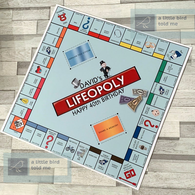 Custom Monopoly Board - Etsy UK
