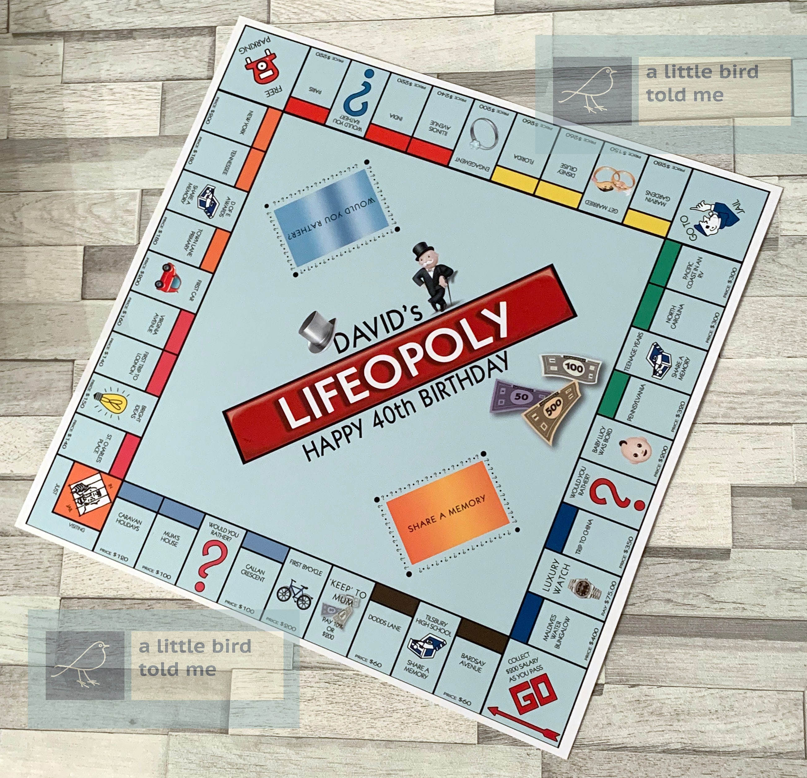 monopoly-inspired-board-game-print-personalised-gift-all-etsy