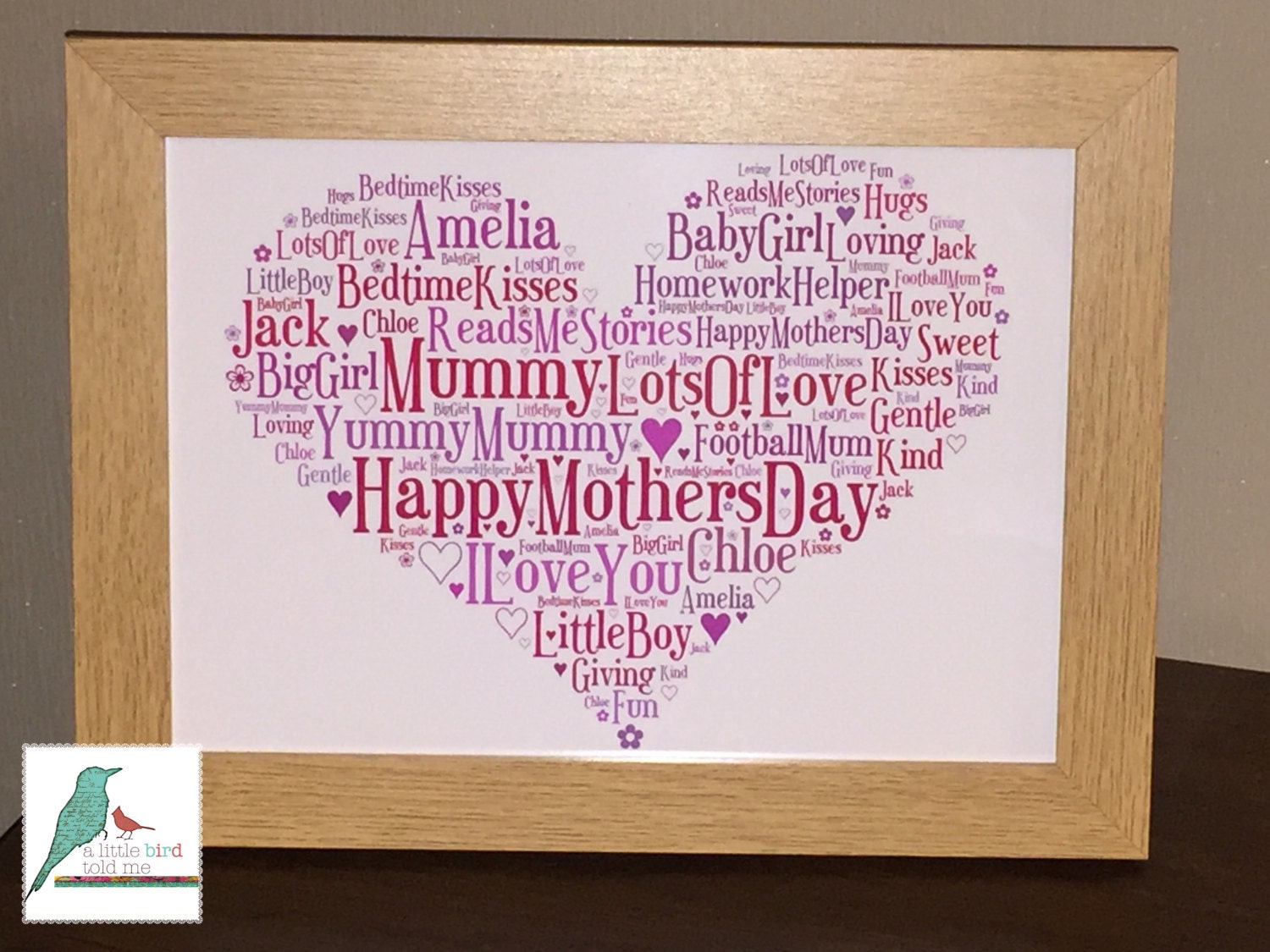 Mothers Day Personalised Gift Word Art Heart Keepsake Print / - Etsy UK