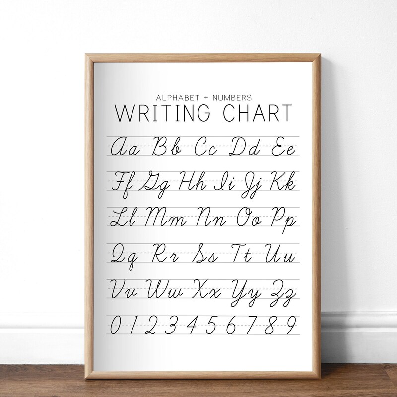 Cursive Letter Posters - Etsy