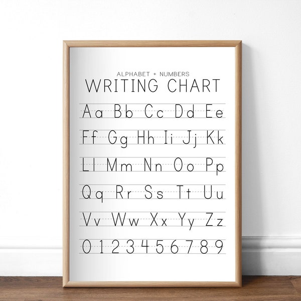 Writing Poster - Etsy