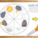 Weather Wheel Spinner, Printable Daily Weather Activity, Kids Weather ...