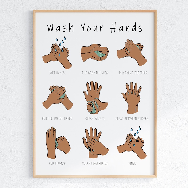 Hand Hygiene Poster - Etsy Australia