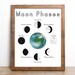 Moon Phases Printable Poster Educational Art Download | Etsy