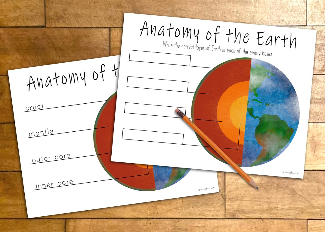 Earth Anatomy Labeling, Printable Earth Layer Activity, Educational ...